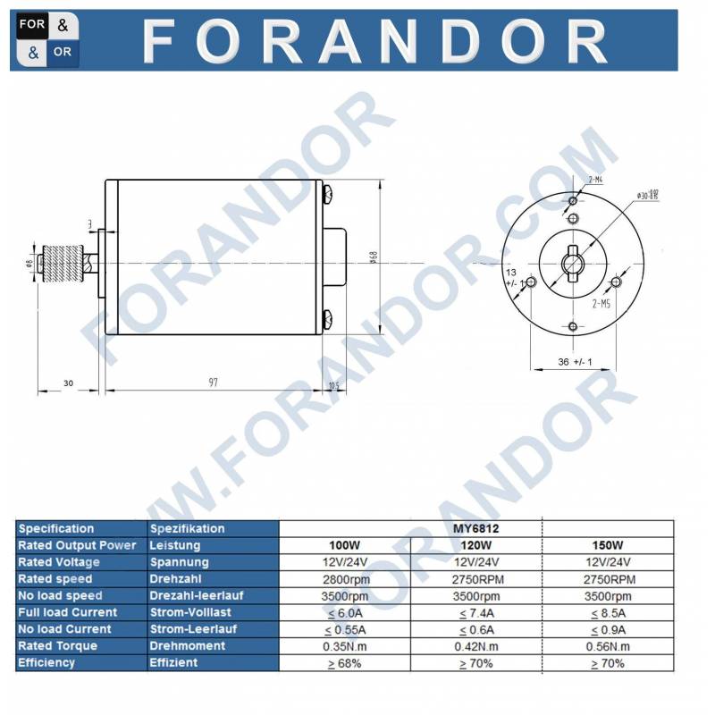 MY6812 100W 12|24V Riemen DC-Motor 0.35Nm ZY6812