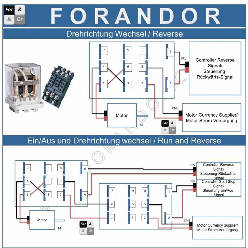 R Umpol-Einsch-Relais JQX-38F12|24|36|48|60V 40A DC-Motor Vor-Rückwärts